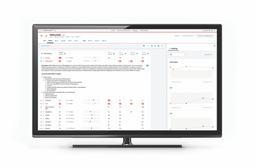 Cloud Based Practice Management Software | IDEXX Veterinary Software